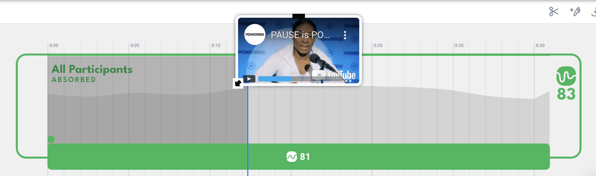 Pause Really is Power: Powerade's Slam Dunk Storytelling